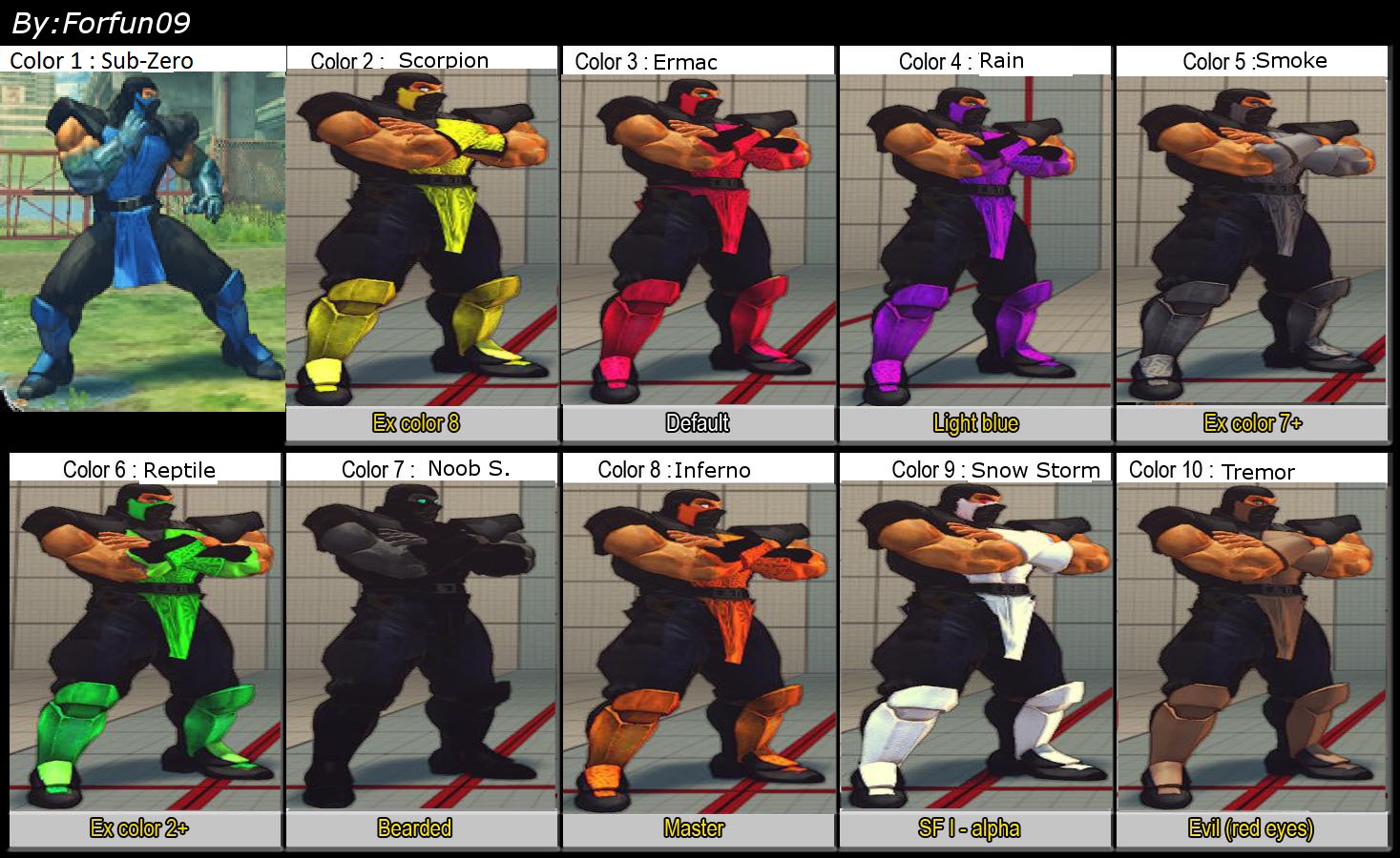 Mortal Kombat Pack - Street Fighter IV Mods