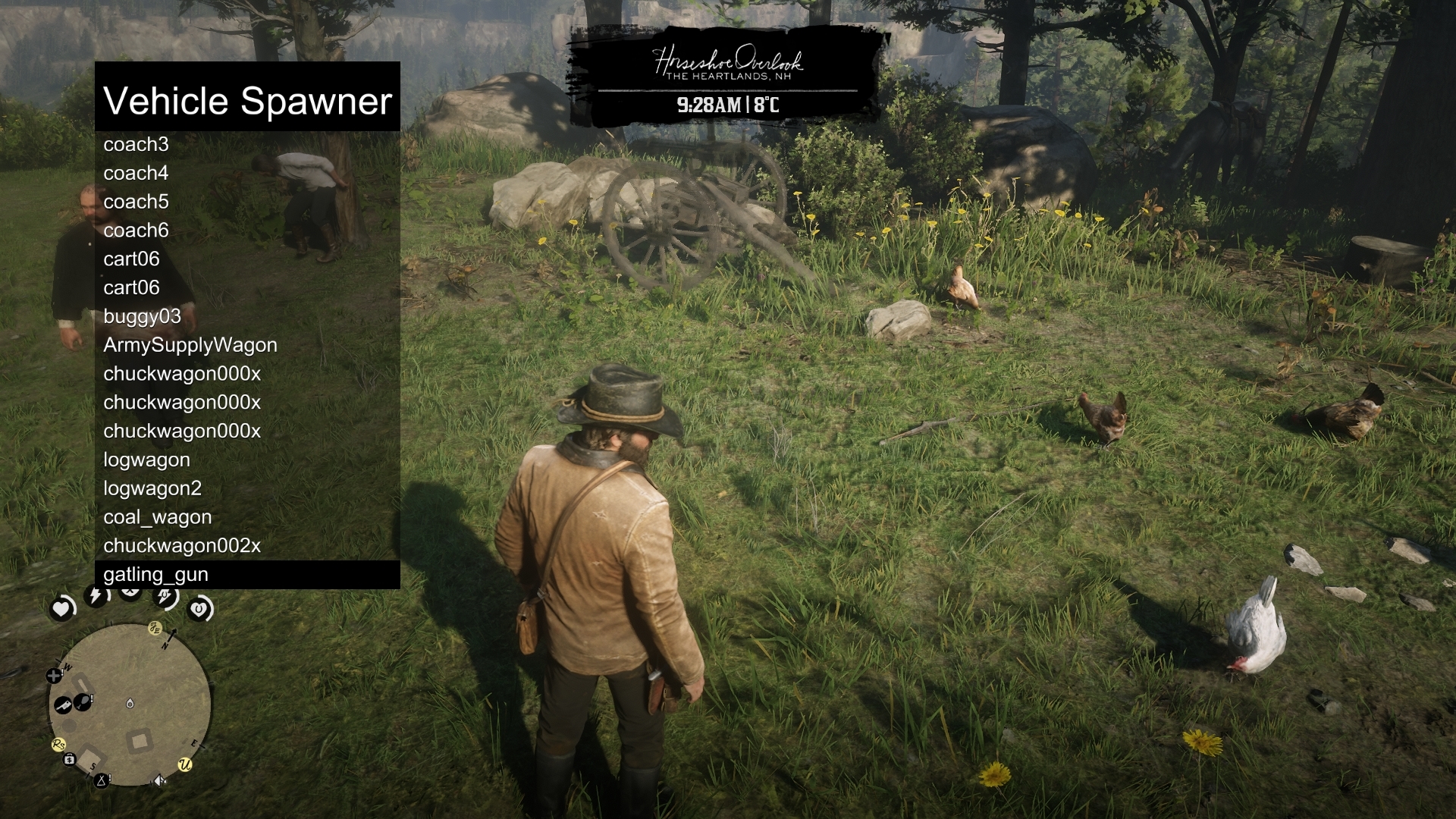 Open source Avi-s-RDR2 - Red Dead Redemption 2 Mods